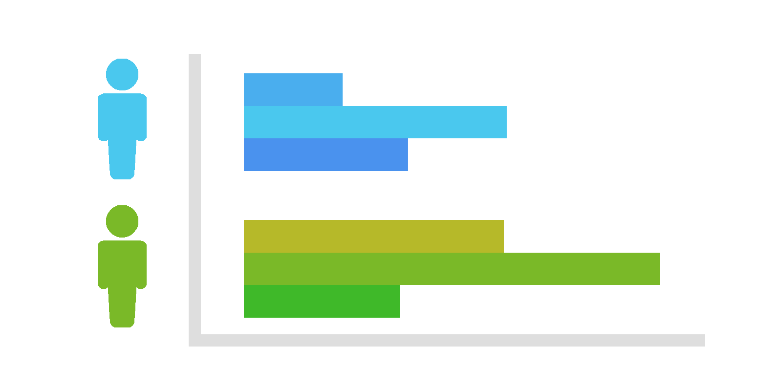 Download DraftPress | Author Stats Pro version 2.2.4