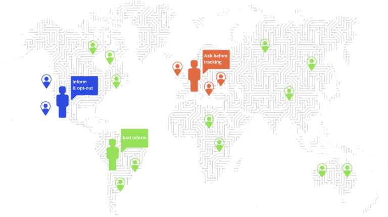 Download PixelYourSite ConsentMagic Pro version 5.1.0.2